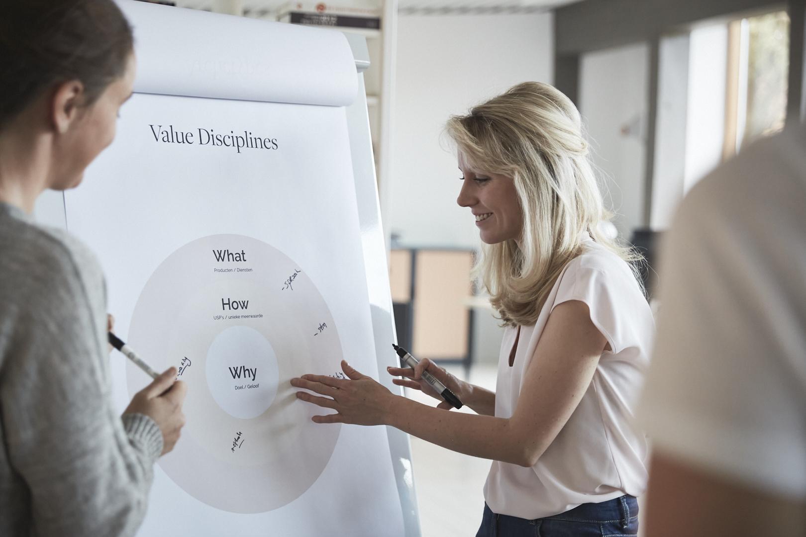 De 5 valkuilen van merkstrategie voor bedrijfsleiders